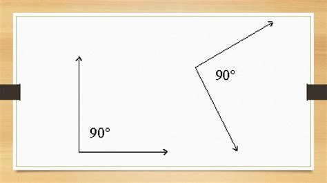 Co Powerpointpptx Mathematics 7 Classroom Demonstration Teaching7 Ppt