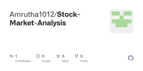 GitHub Amrutha Stock Market Analysis