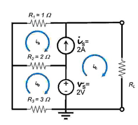 solved a ﻿redraw with zeroed sources and find r nb ﻿redraw