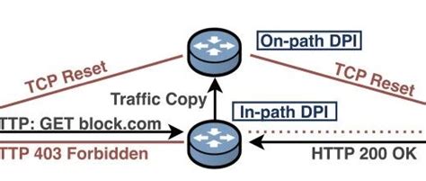 Exploitdb 一款轻量级用于抓取、展示和导出 Exploit Db中的漏洞数据的工具 Cn Sec 中文网
