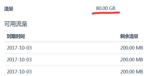 X Tunnel 可用流量一直在增加，x 大的服务器端出问题了吗？ · Issue 6791 · Xx Netxx Net · Github