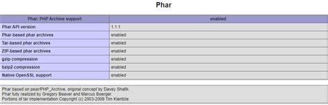 Pkp Pn Plugin Is Not Working Ojs 3308 Software Support Pkp Community Forum
