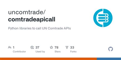 comtradeapicall tests example calling functions notebook ipynb at