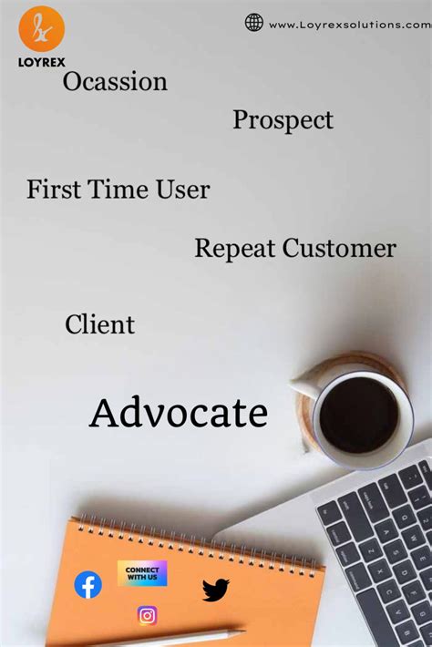 Sana Jafree Panjwani Posted On Linkedin