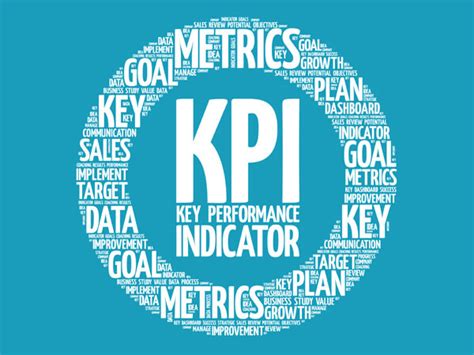 How To Develop A Social Media Reporting System Social Media Examiner