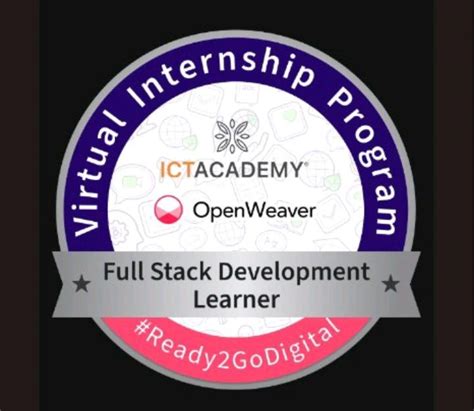 Sarthak Gupta On Linkedin Ready2godigital