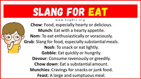 20 Slang For Eat Their Uses And Meanings Engdic