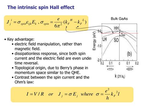 Ppt Quantum Anomalous Hall Effect Qahe And The Quantum Spin Hall Effect Qshe Powerpoint