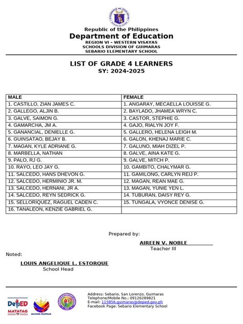 List Of Grade 4 Learners 2024 2025 Pdf