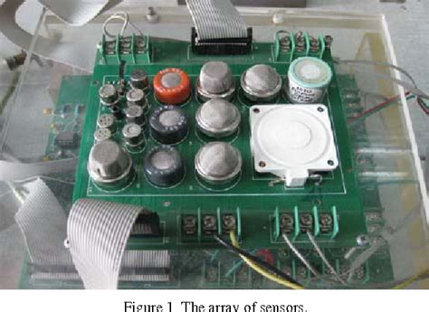 Figure 1 From A Pso Svm Method For Parameters And Sensor Array