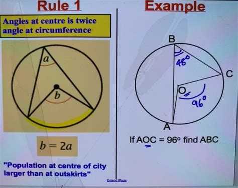 Circle Theorem Flashcards Quizlet