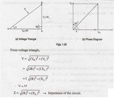 Single Phase Ac Circuits Introduction