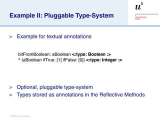 Sub Method Reflection PDF Programming Languages Computing