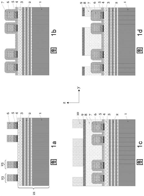 Method For Processing Fin Field Effect Transistor Device Eureka Patsnap