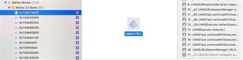 S3 Multipart Upload Memory Leak · Issue 738 · Aws Amplifyaws Sdk Ios