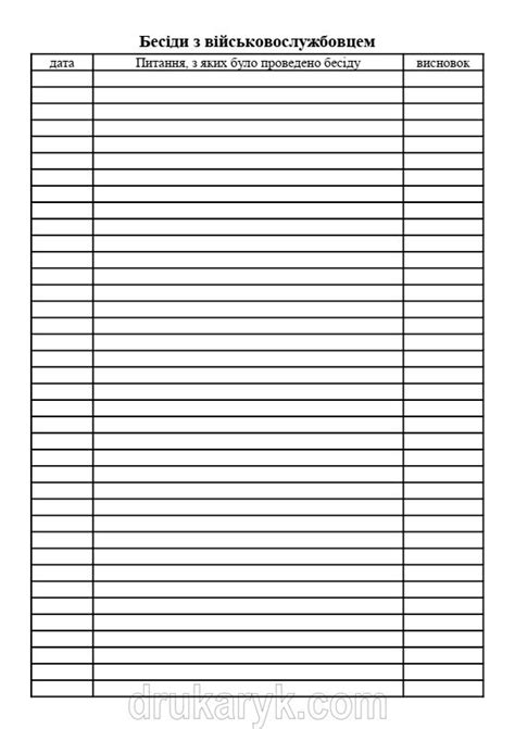 Облікова картка військовослужбовця А5 1 1 на картоні арт 1140 купити недорого в Україні