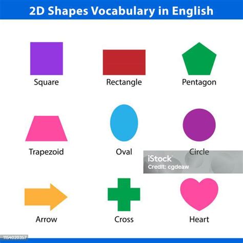 2 차원 도형 어휘 영어 단어와 영어로 그들의 이름 클립 아트 컬렉션 아이 학습 다채로운 기하학적 모양 유치원 아 이들의 플래시 카드 입원에 대 한 간단한 기호 기하학적