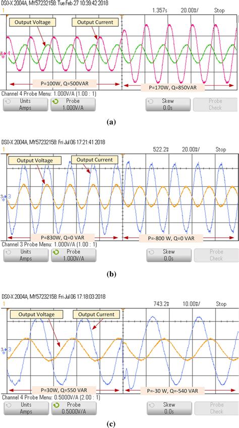 the experimental test results for power flow control a the reactive