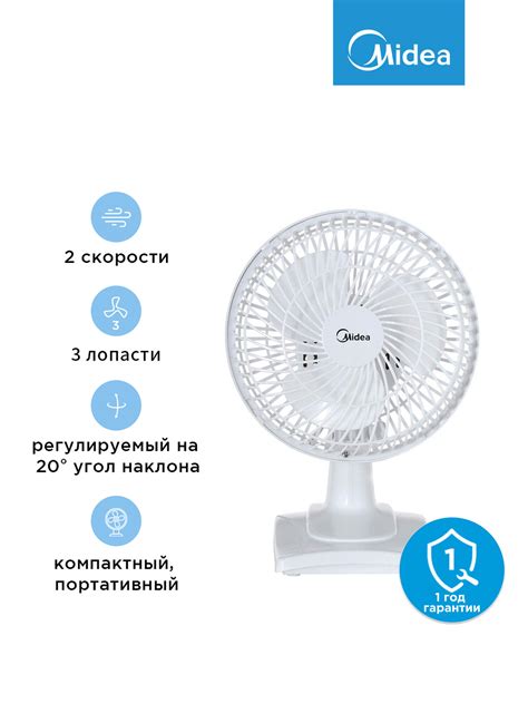 Вентиляторы - купить по низкой цене на Яндекс Маркете