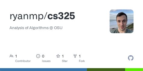 github ryanmp cs325 analysis of algorithms osu