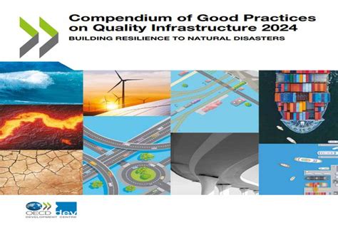 Massive Investment Is Needed In Sustainable Infrastructure To Build