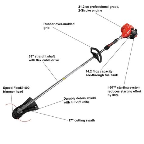 ECHO 21 2 Cc Gas 2 Stroke Straight Shaft String Trimmer SRM 225 The