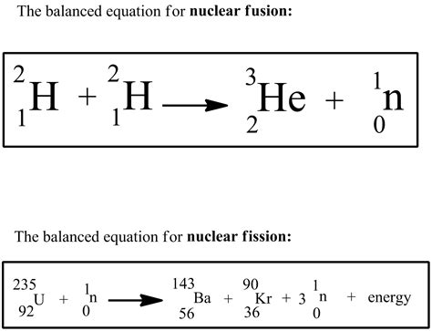 Solved What Are The Two Types Of Nuclear Reactions That Release Vast