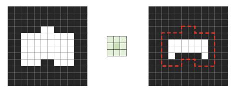 Opencv 활용한 Computer Vision Morphology