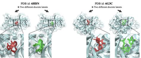 Disco Diff Enhancing Continuous Diffusion Models With Discrete Latents