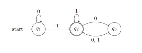 Tikz Package Texready Documentation