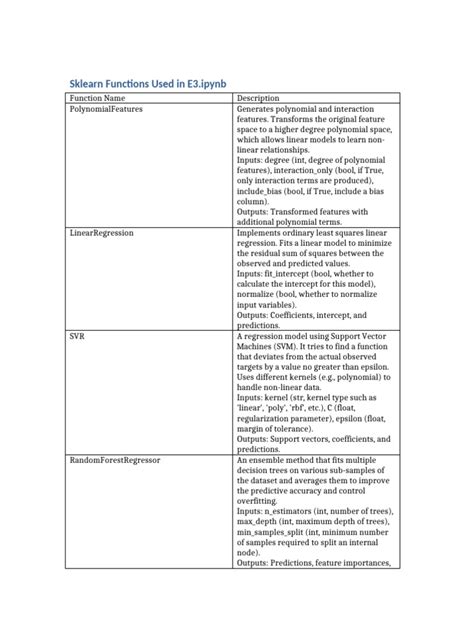 sklearn functions summary pdf mean squared error regression analysis