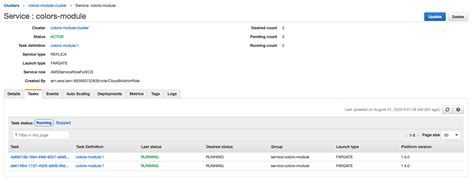 Amazon Elastic Beanstalk Introduces Support For Shared Load Balancers Containers