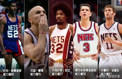 Nba大西洋分區五支球隊歷史最強陣容及能力值，數據來自2k18 每日頭條