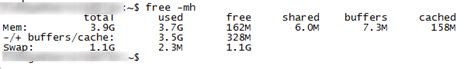 Linux Debian 8 High Memory Usage By Rsyslogd Virtual Not Resident