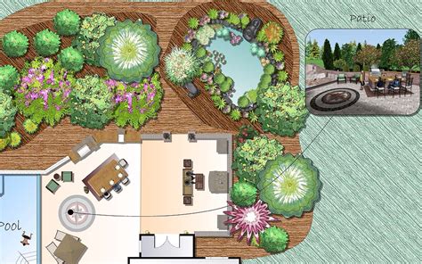 Best Landscape Design Software Landscape Mondoheavy