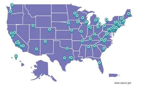 Nci Designated Cancer Centers Source Download