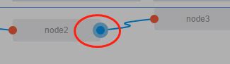 X Alphawhen Dragging The Anchor Attribute Width Expected Length