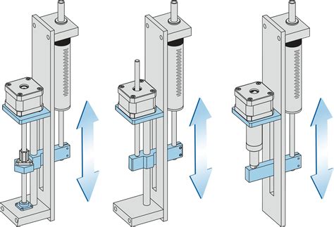 Leveraging Stepper Motor Linear Actuator Configurability Leveraging Stepper Motor Linear