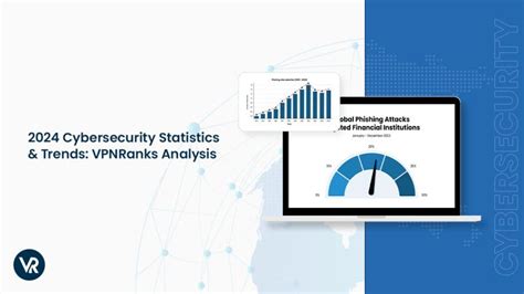Ali Raza On Linkedin Alarming Cybersecurity Statistics Of 2024 Vpnranks Predicts A Massive 220…