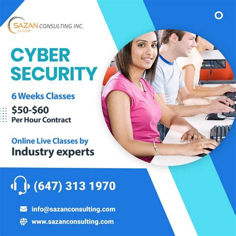 Sazan Consulting On Linkedin Compliance Dataprotection Tech Networksecurity Hiring…