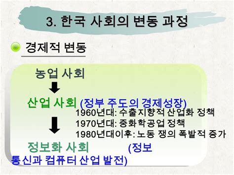 Ⅳ 현대 사회의 변화와 대응 1 현대 사회의 변동 특성 ~ ~2 한국 사회의 변동과 발전 3 현대 사회의 사회 문제