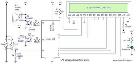 LPG Sensor Using Arduino Duino