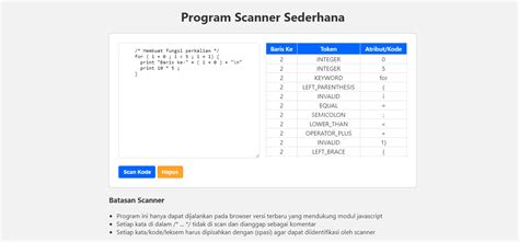 Github Satriaajiputrasimple Lexical Analyzer Merupakan Penganalisa Leksik Program Sederhana