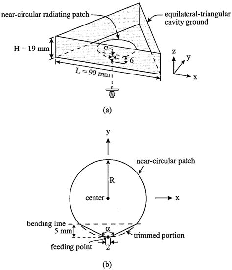 A Geometry Of The Proposed High Gain Broadband Patch Antenna With An