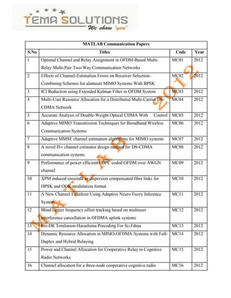 Matlab Completed Projects Pdf