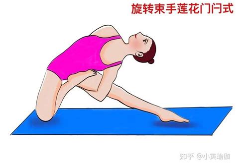 瑜伽梵文小课堂门闩式梵文发音每天一分钟学习梵文 知乎