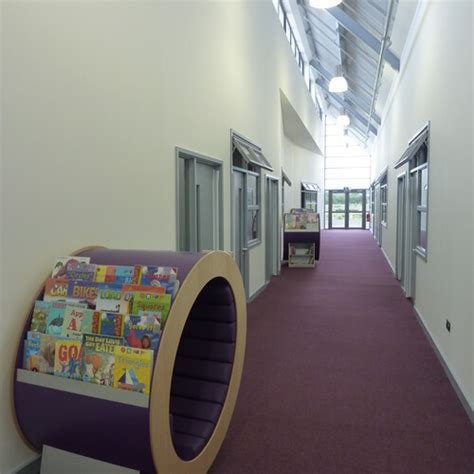 Projects Willowdown Primary Academy