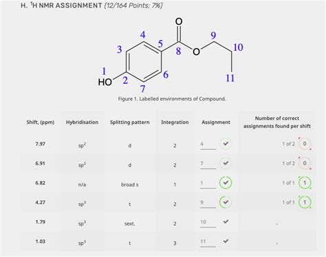 H 1h Nmr Assignment 12 164 Points 7 Figure 1