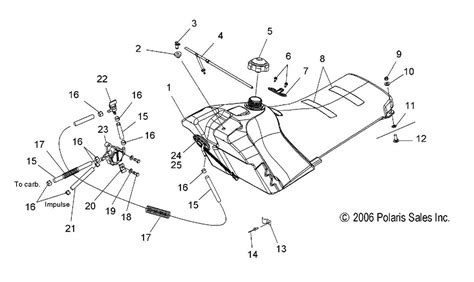The Ultimate Guide To Understanding Polaris Snowmobile Parts Diagram