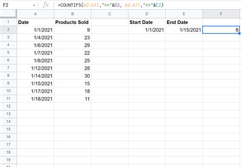 Como Usar COUNTIFS Um Intervalo De Datas No Planilhas Google Statorials